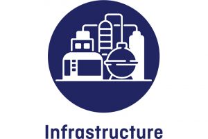 A Private Equity Firm Unlike Any Other | The Edgewater Difference