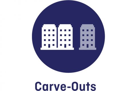 A Sector-Focused Investment Strategy | Edgewater Capital Partners